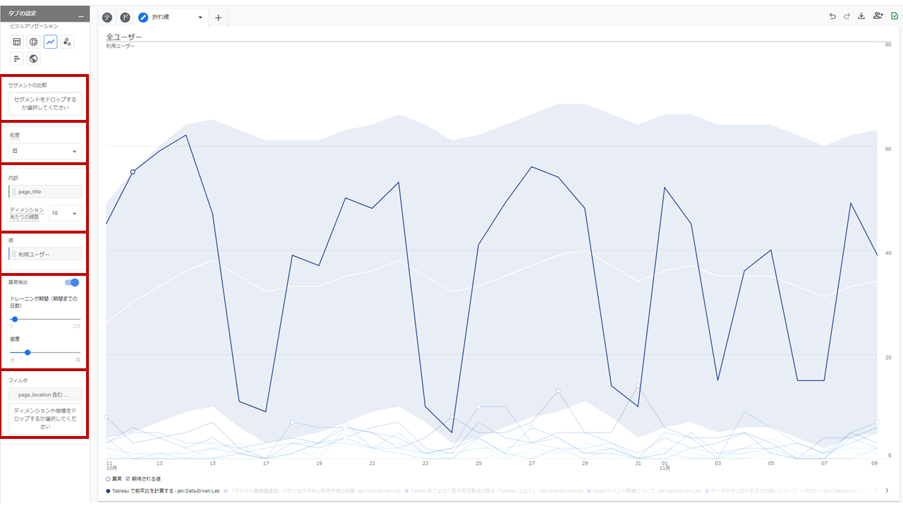 GA4の探索機能について - jeki Data-Driven Lab