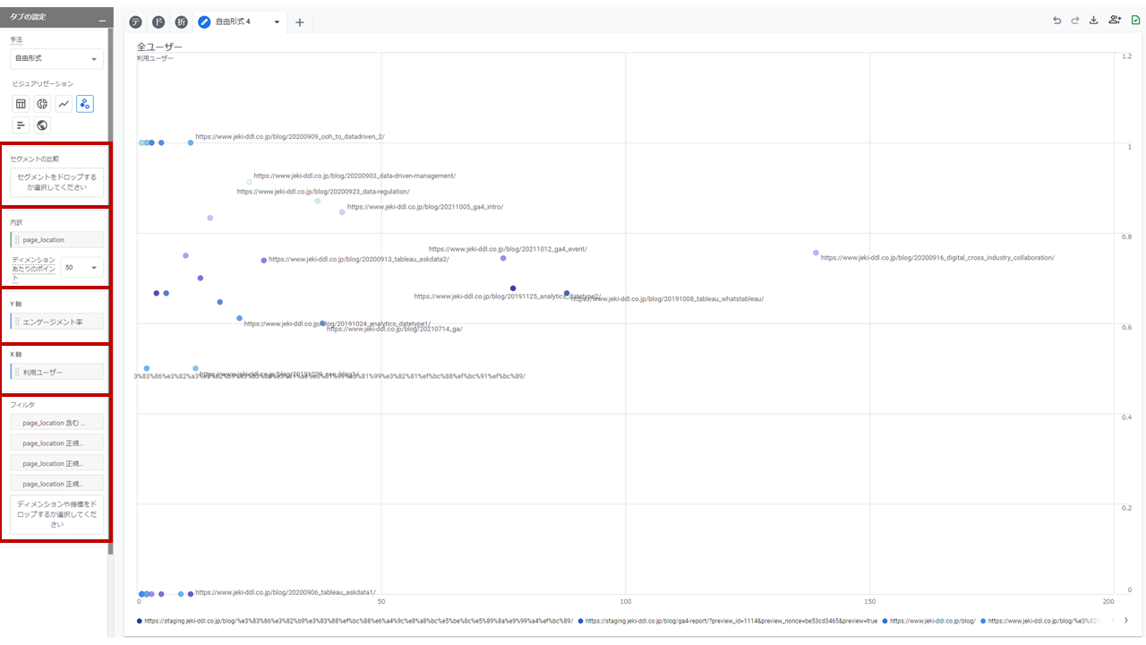 GA4の探索機能について - jeki Data-Driven Lab