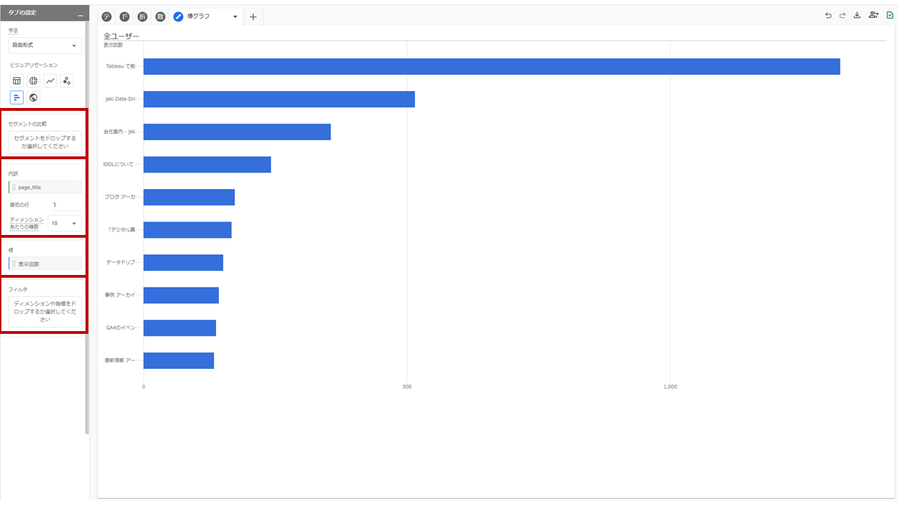 GA4の探索機能について - jeki Data-Driven Lab