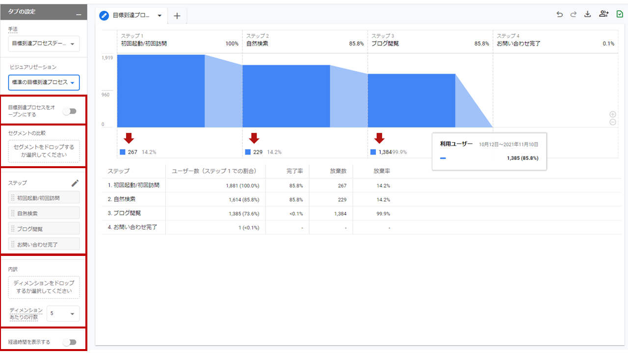 GA4の探索機能について - jeki Data-Driven Lab