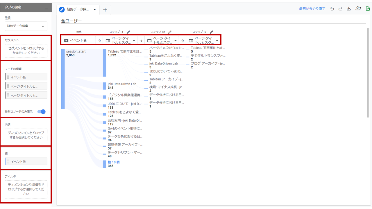 GA4の探索機能について - jeki Data-Driven Lab