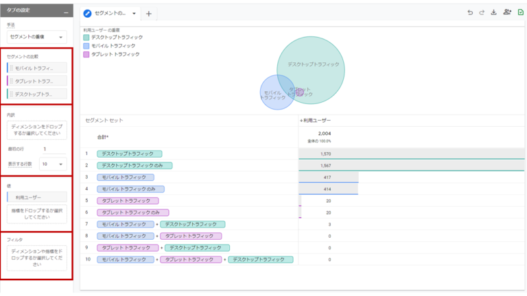 GA4の探索機能について - jeki Data-Driven Lab