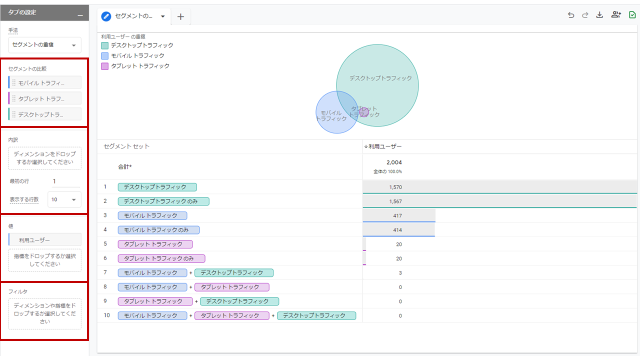 GA4の探索機能について - jeki Data-Driven Lab
