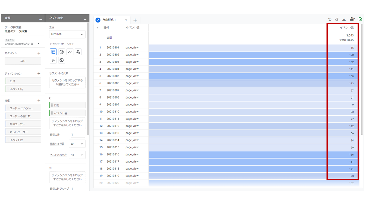 GA4のBigQueryエクスポートについて - jeki Data-Driven Lab